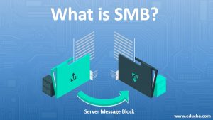 What is SMB1? Why Should You Disable it? - What's Running?